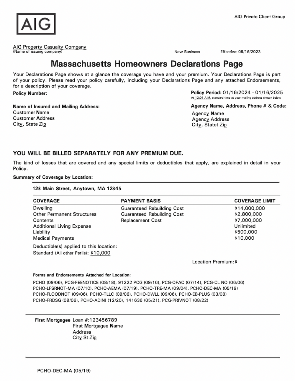High-Value Home Insurance in MA | LoPriore Luxury Coverage
